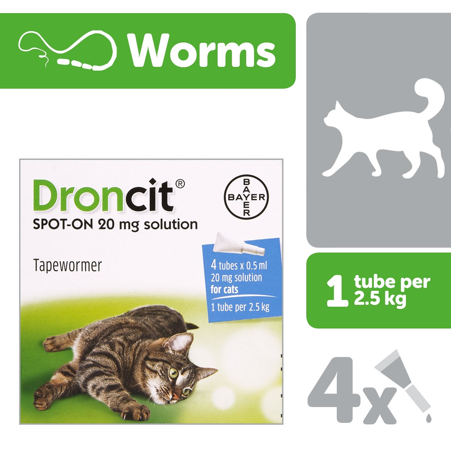 DRONCIT SPOT-ON TUBES FOR CATS 4 X 0.5 ML 4 X 0.5 ML ...
