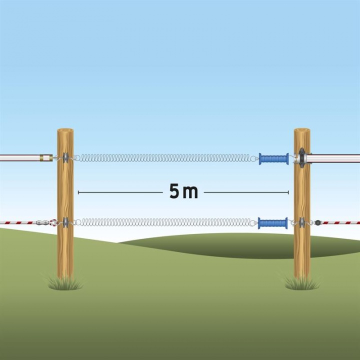 Essentials Electro Spring Gate (5m) - totalfarmsupplies.co.uk